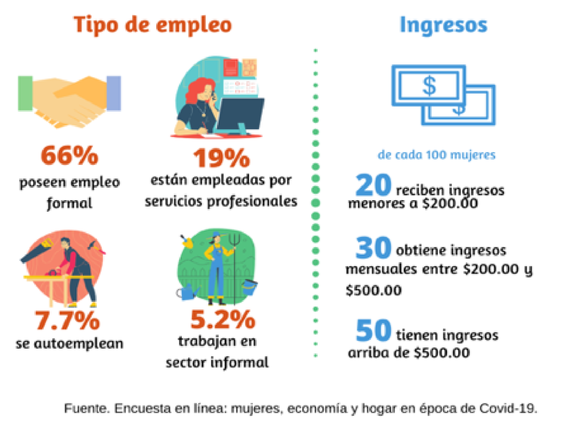 Facultad De Ciencias Económicas Post